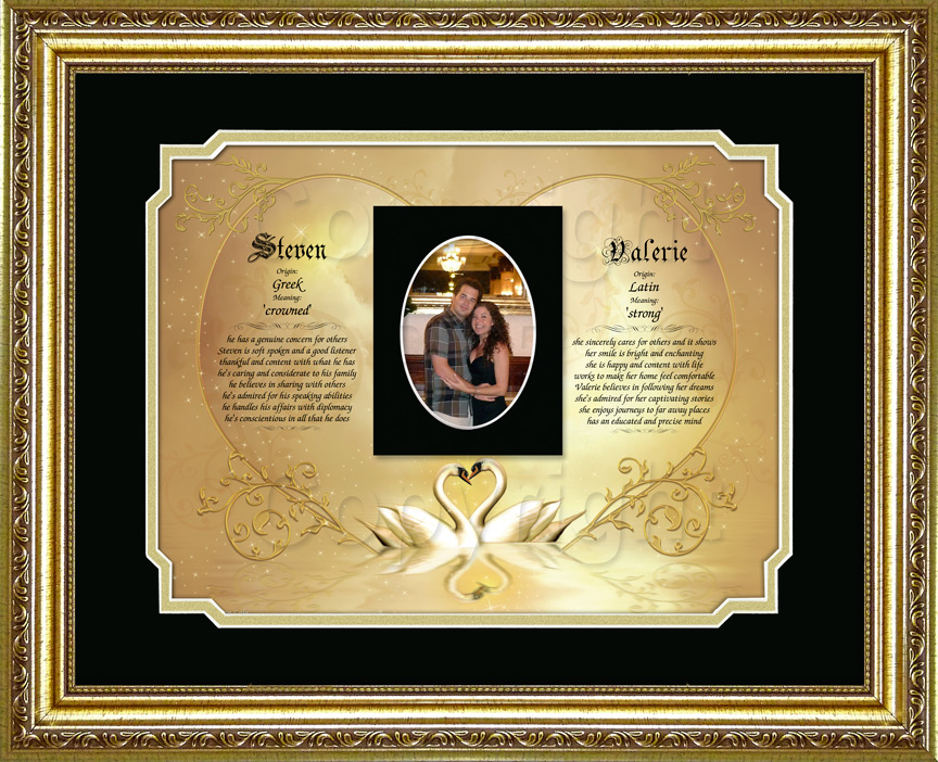First Name Meaning Software Personalized Gift Software Gifts On Art First Name Meaning Software Personalized Gift Software Gifts On Art